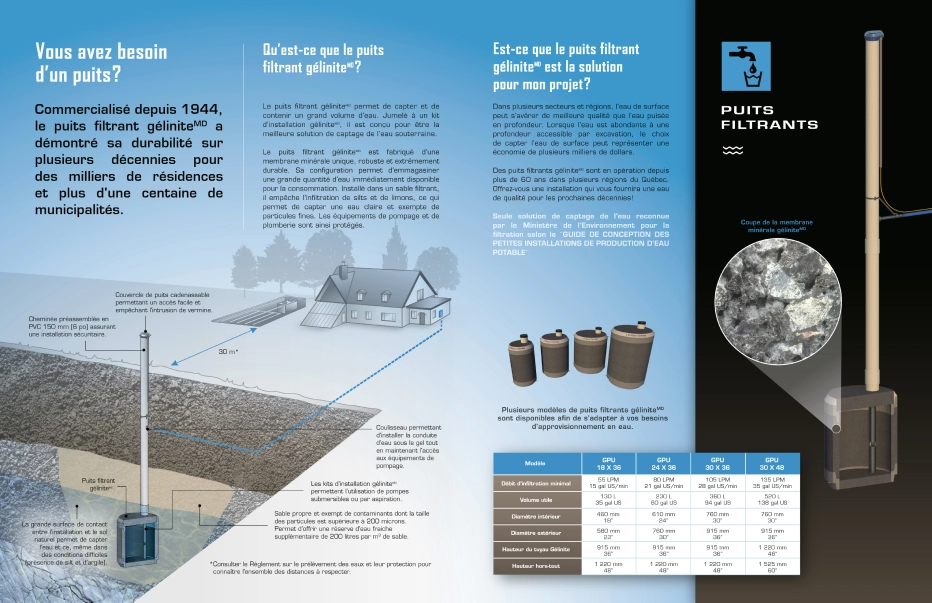 Puits filtrants & Puisards - Excavation Mov Inc
